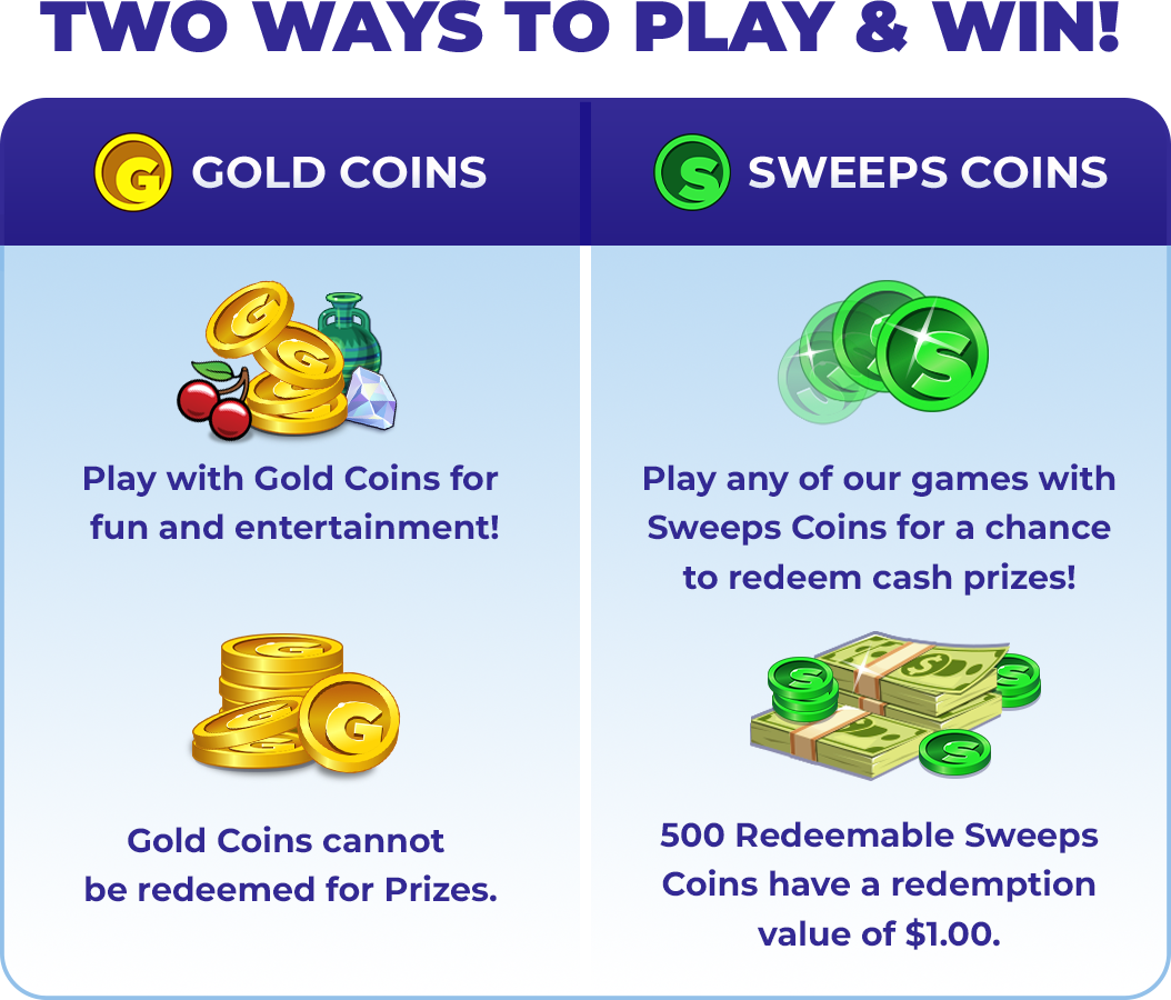 What are Gold Coins? – Help Center